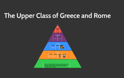 The Upper Class of Greece and Rome by Kai Horvit on Prezi