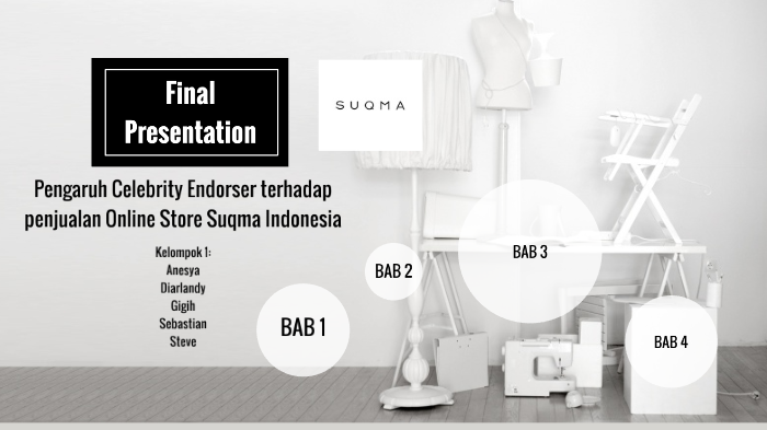 SUQMA ONLINE AND OFFLINE STORES by Diarlandy Prasetya on Prezi