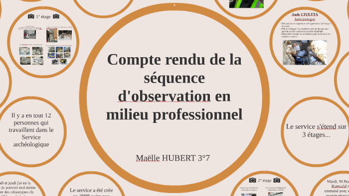 Compte rendu de la séquence d'observation en milieu professi by Maëlle ...