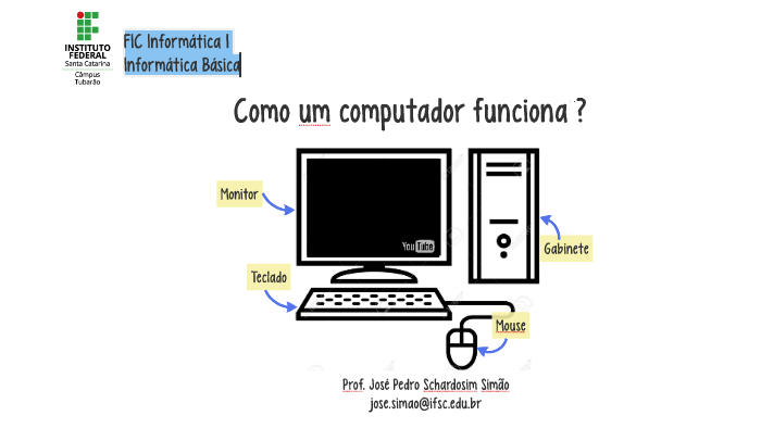 Como um computador funciona? by José Pedro Simão on Prezi