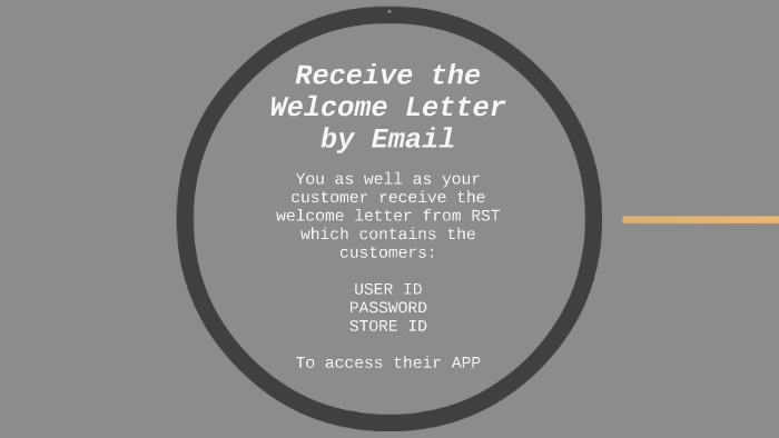 Aftercare - Recieve the Welcome Letter by Email by Omar El-Haj on Prezi