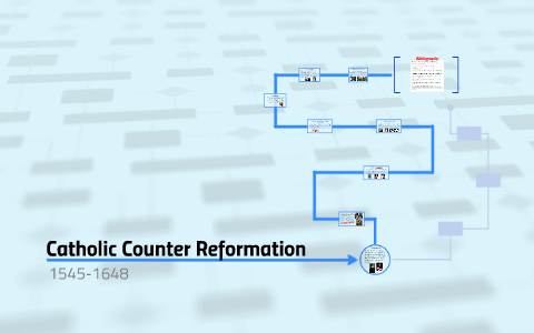 the catholic reformation by gabe dominguez on Prezi