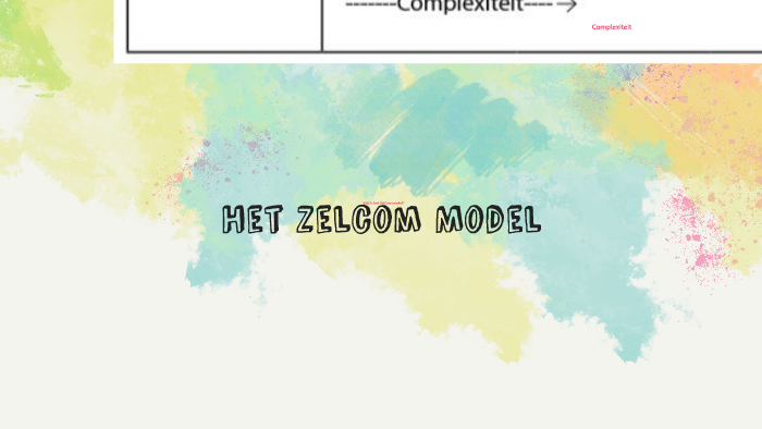 Het Zelcom Model by Yolande van der Meulen on Prezi