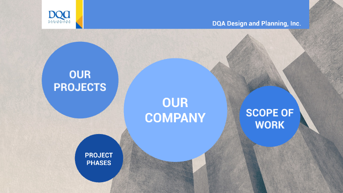 DQA Introduction by Kenneth Quintal on Prezi