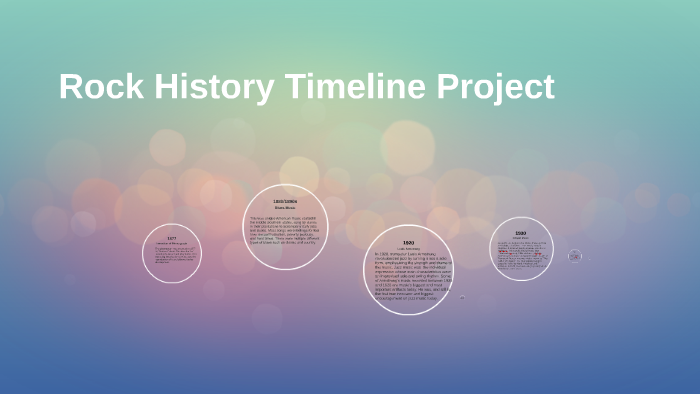 Rock History Timeline Project by Stephanie Kinsella on Prezi