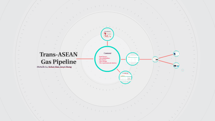Trans-ASEAN Gas Pipeline by Sichen Xiao on Prezi