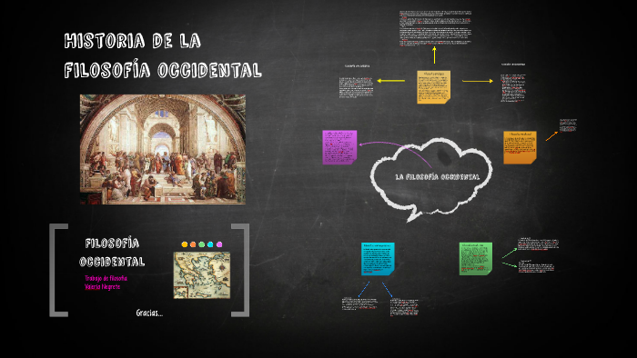 Historia de la filosofía occidental by Valeria Negrete on Prezi