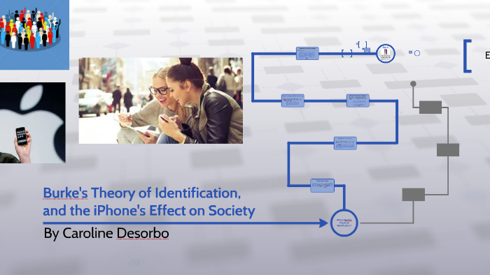 Burke's Theory of IDentification by Caroline Desorbo on Prezi