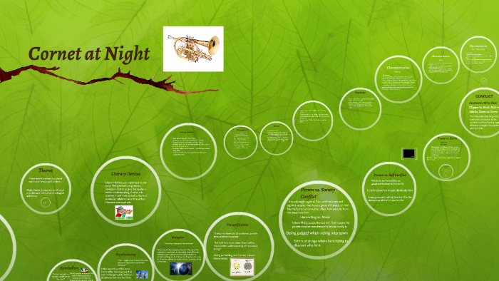 The Cornet at Night by Julia Szelag on Prezi