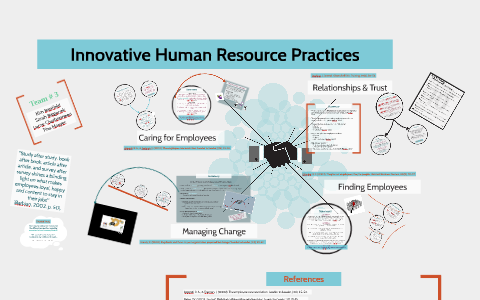 Innovative HR Practices by Tina Haayer on Prezi