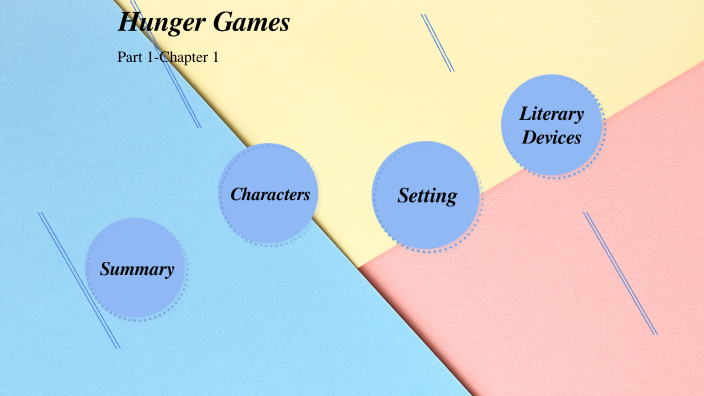 Hunger games chapter 1 by Noah Powell on Prezi