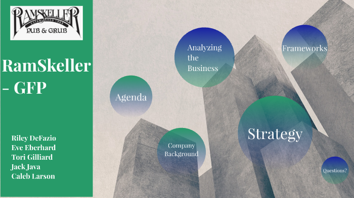 Ramskeller by Caleb Larson on Prezi