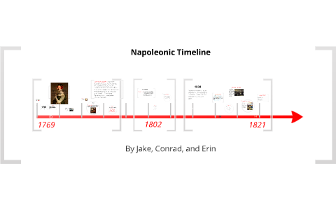 Napoleonic Timeline by Erin Lang on Prezi