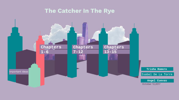The Catcher In The Rye Project by Angel Cuevas on Prezi