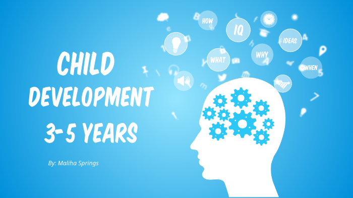 Child Development 3-5 years by Maliha Springs on Prezi