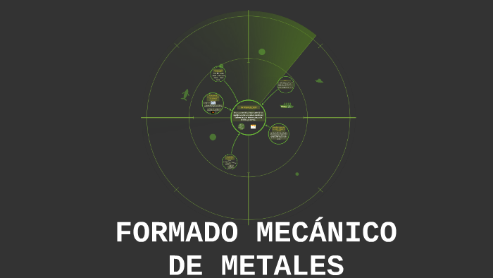 EL FORMADO MECÁNICO DE METALES by Jonas LopezR on Prezi