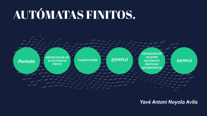 Definición y Clasificación de Autómata Finito (AF) by Antoni Noyola on ...