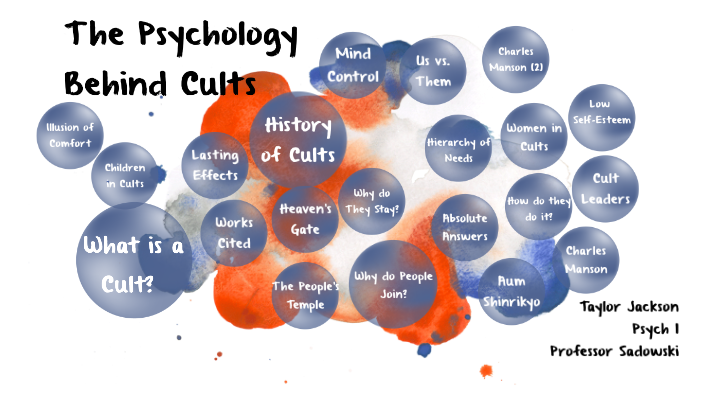 The Psychology Behind Cults by Taylor Jackson on Prezi
