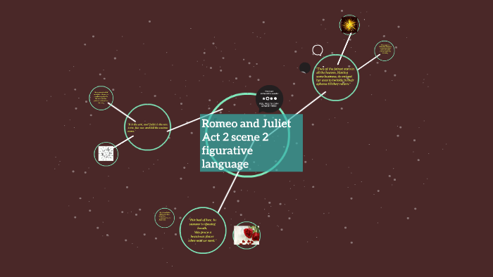 Romeo and Juliet Act 2 scene 2 figurative language by Alexis Cortez on ...