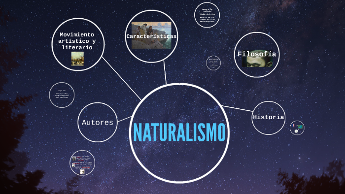 NATURALISMO by . . on Prezi