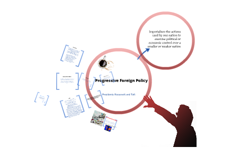 Progressive Presidents and their Foreign Policies by Chelsea Deutsch on ...