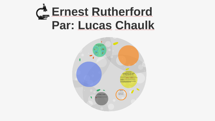 Ernest Rutherford by lucas chaulk on Prezi
