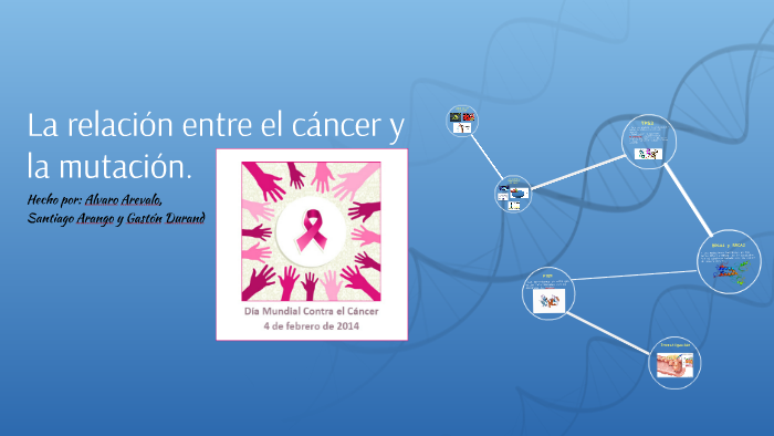 La relación entre el cancer y la mutación. by alvaro arevalo on Prezi