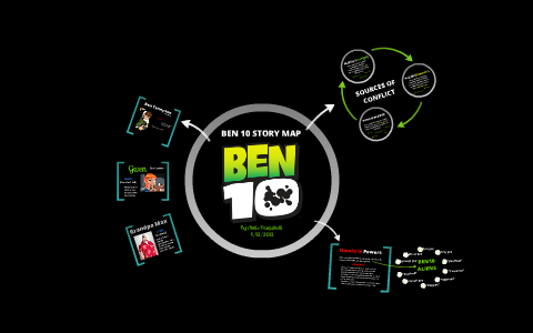 Ben 10 Story Map by Annie Passthejelli on Prezi