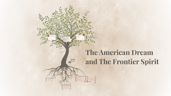 The American Dream and The Frontier Spirit by Isa Belle on Prezi