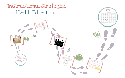 Instructional Strategies in Health Education by Heidi Bobeda on Prezi