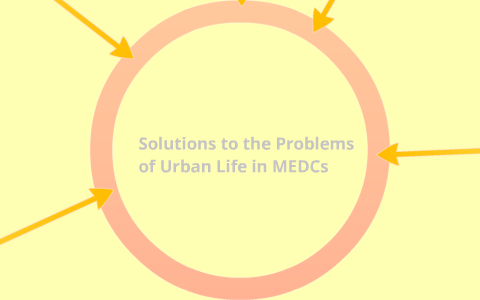 Solutions to the Problems of Urban Life in MEDCs by Carlota Lagos on Prezi