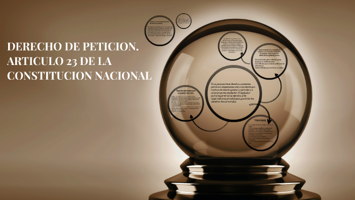 DERECHO DE PETICION. ARTICULO 23 DE LA CONSTITUCION NACIONAL by maria ...