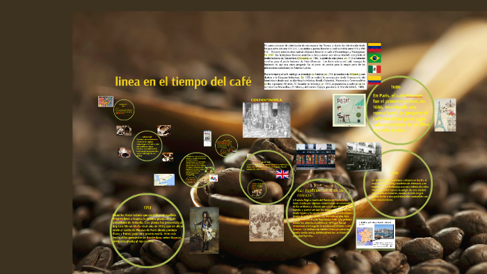 HISTORIA DEL CAFÉ by jessica tovar on Prezi