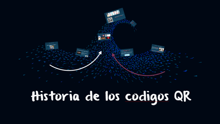 Historia de los codigos QR by I. Alejandra Cárdenas Jimenez on Prezi