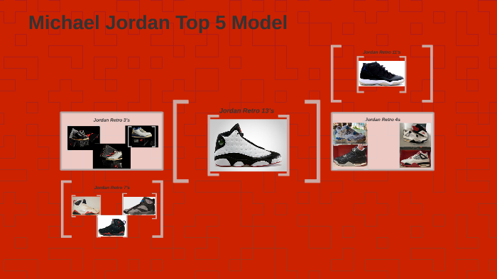 Michael Jordan Top 3 Model by Rishard Riggins