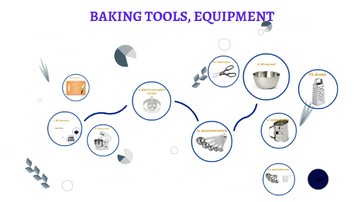 BAKING TOOLS, EQUIPMENT AND THEIR USES by edwin estioco on Prezi