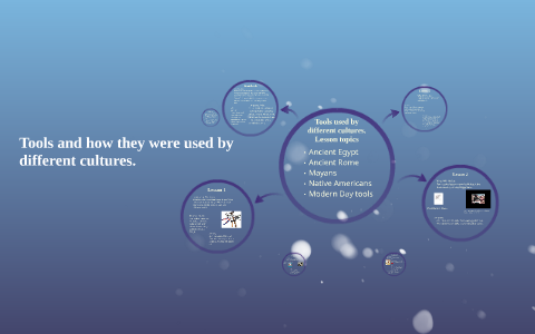 Tools and how they were used by different cultures. by Robin Eischens ...