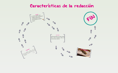 Caracteristicas de la redaccion by gloria morales on Prezi