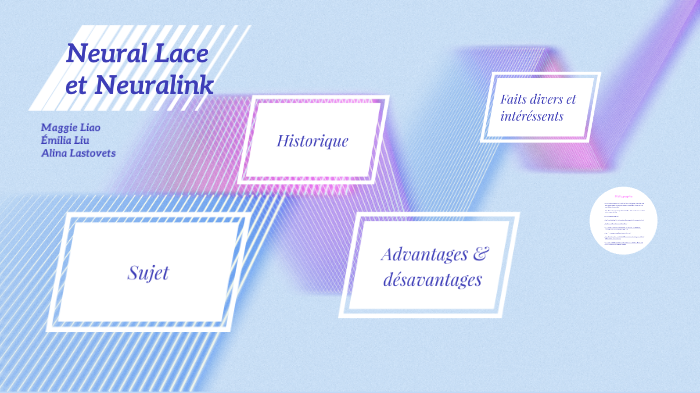 Neural Lace et Neuralink by Alina Lastovets on Prezi
