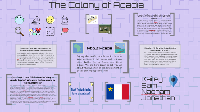 The Colony of Acadia by kailey curran on Prezi