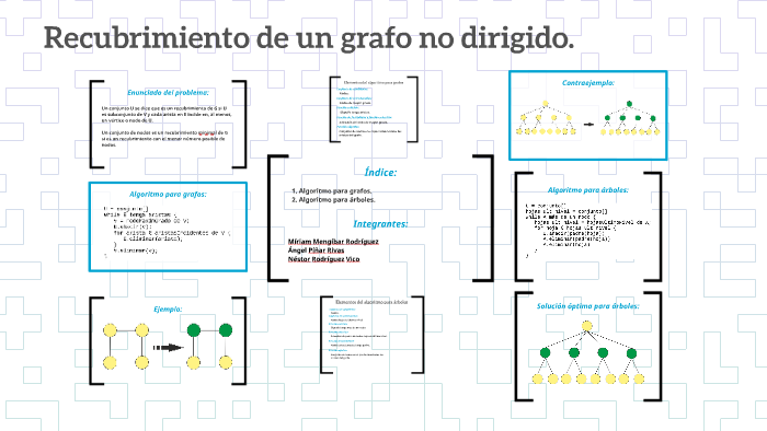 Recubrimiento de un grafo no dirigido. by Míriam Mengíbar Rodríguez on ...