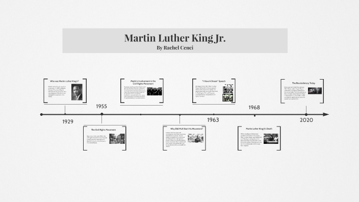 Martin Luther King Jr. by Rachel Cenci on Prezi