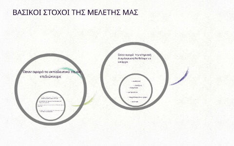 ΒΑΣΙΚΟΙ ΣΤΟΧΟΙ ΜΕΛΕΤΗΣ by Άννα Κατωπόδη on Prezi