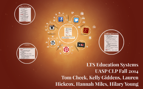LTS Education Systems by Hilary Young on Prezi