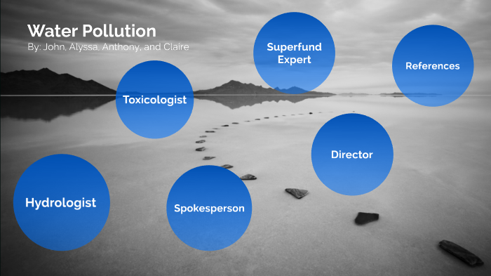 WebQuest Water Pollution by Alyssa Park on Prezi