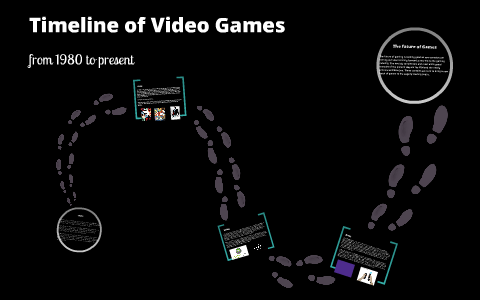 Timeline of Video Games by Marvin Watkins on Prezi