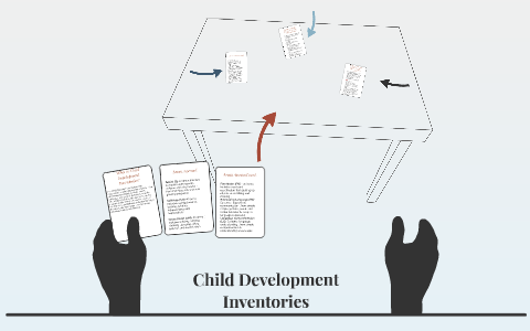 Child Development Inventories by Tone Miggity Mack