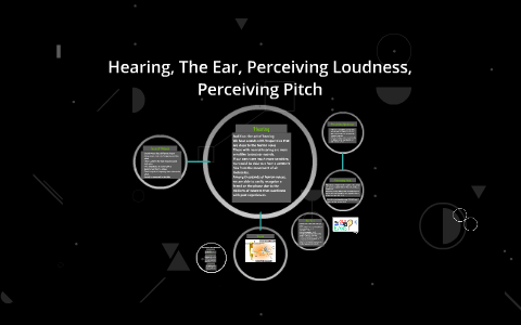 Hearing, The Ear, Perceiving Loudness, Perceiving Pitch by purneet ...