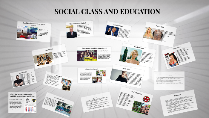 SOCIAL CLASS AND EDUCATION by shuying he on Prezi