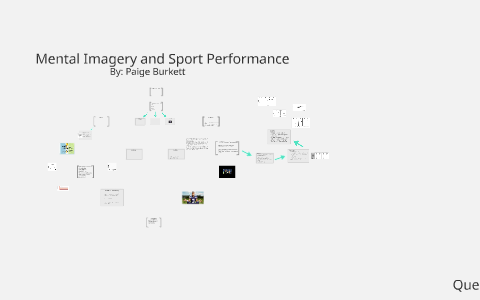 Mental Imagery and Sport Performance by on Prezi